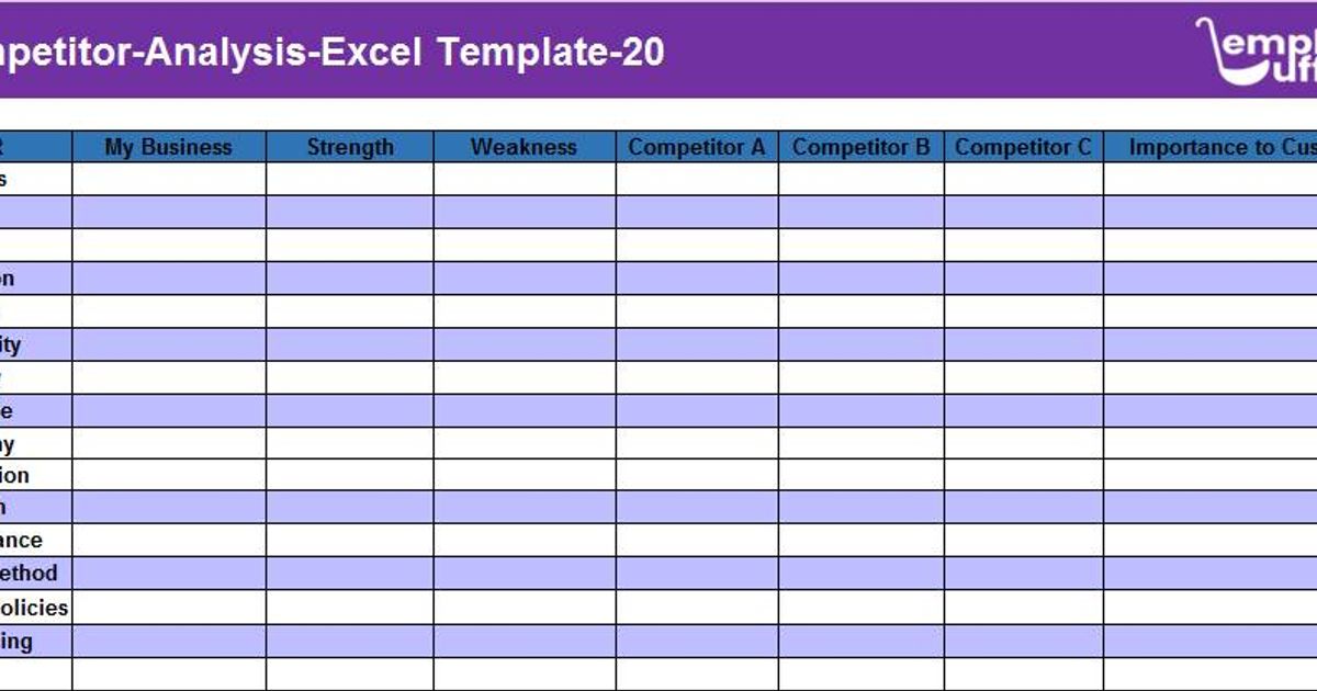 21 Competitor Analysis Excel Template 2021 - Analyze and Outperform ...