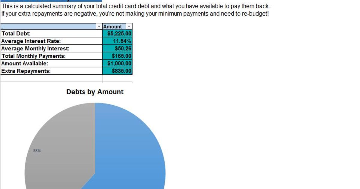 Pay Off Your Credit Card Balance Quickly Using Excel Template 15