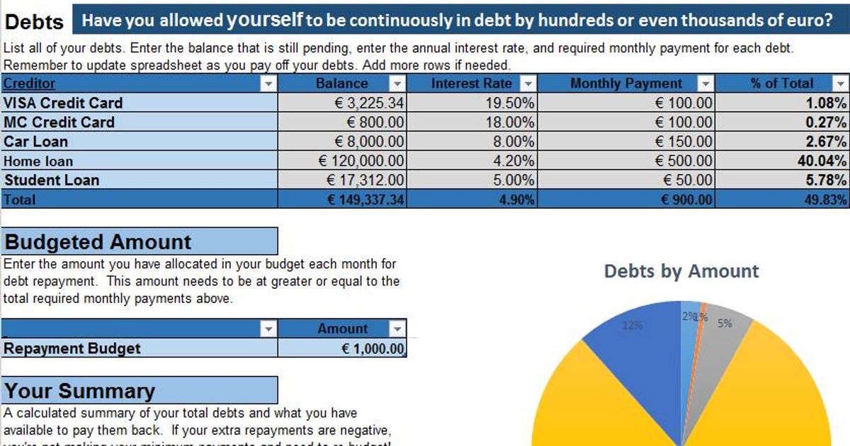 Pay Off Credit Cards Faster - 22 Excel Template for Payment Tracking