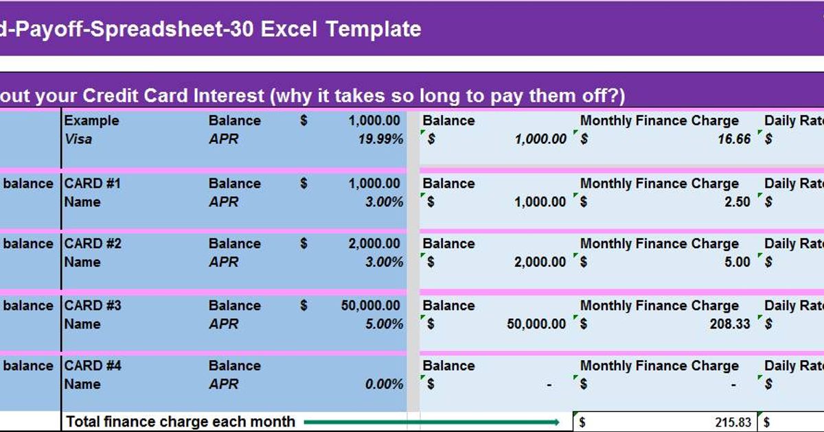 Organize & Track Credit Card Debt with Excel Template - 30 Days Free