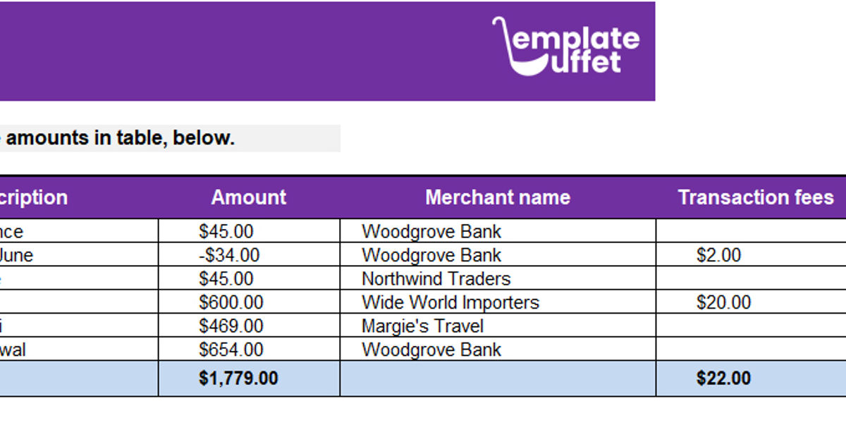 Track Your Credit Card Spending Easily with Our Free Tool
