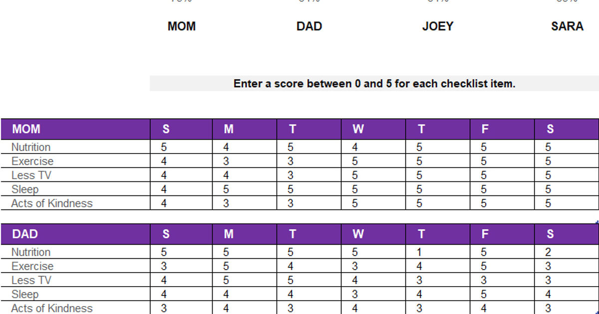 Daily Checklist Challenge: Get Things Done & Achieve Your Goals!