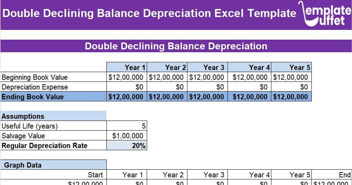 Double Declining Balance Depreciation Excel Template: Calculate ... Double Declining Balance Depreciation Excel Template: Calculate ...