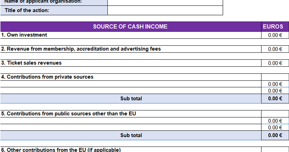 Estimate Your Budget Easily with This Free Form