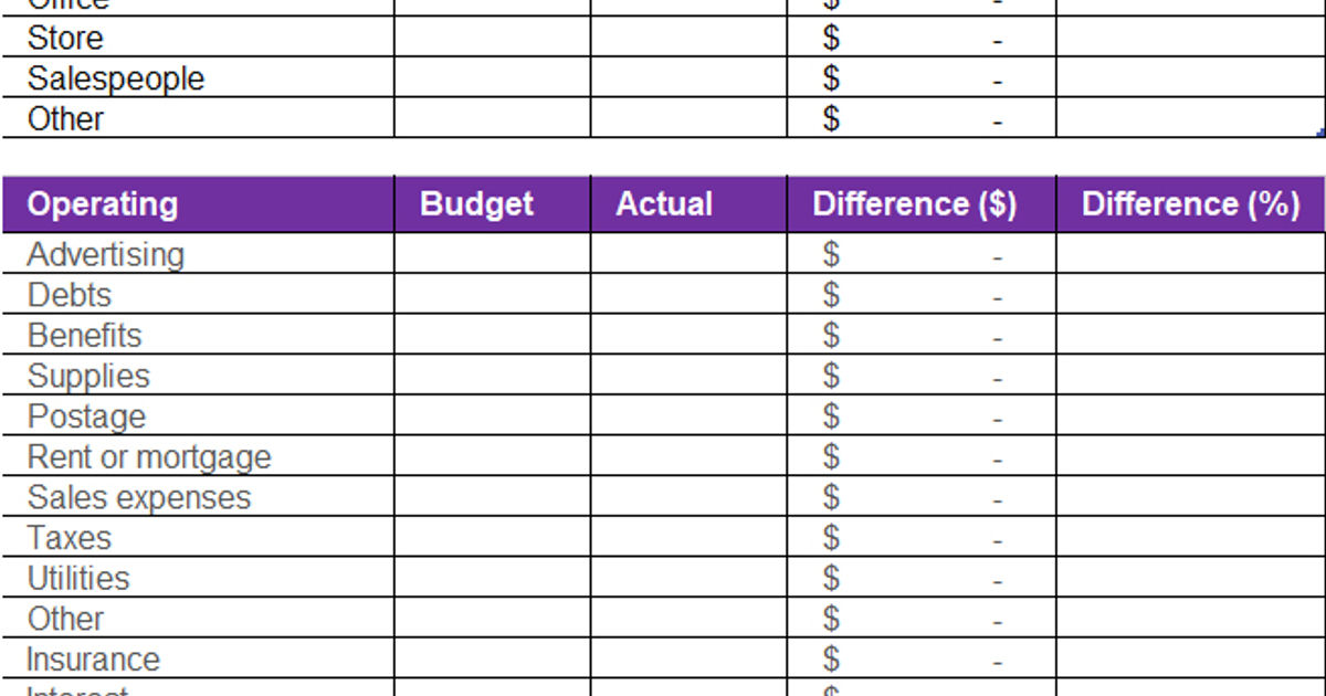 ing Budgeting for Expenses: Tips & Strategies to Manage Your Money