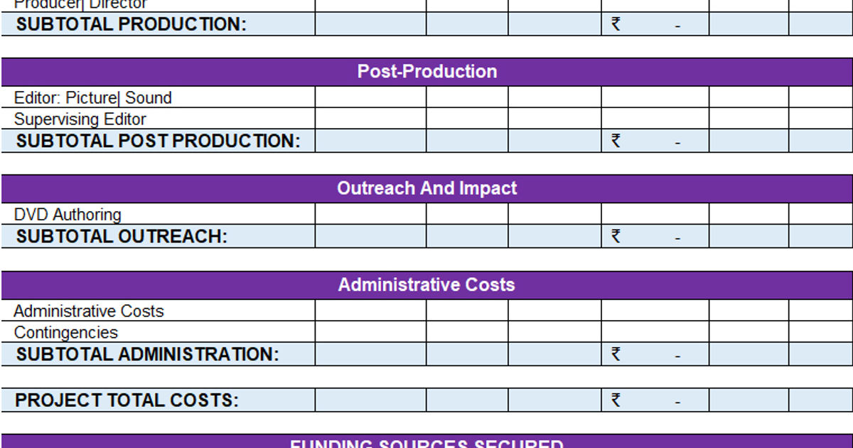 Film Budget: Documentary - Get Tips on How to Create a Successful Budget