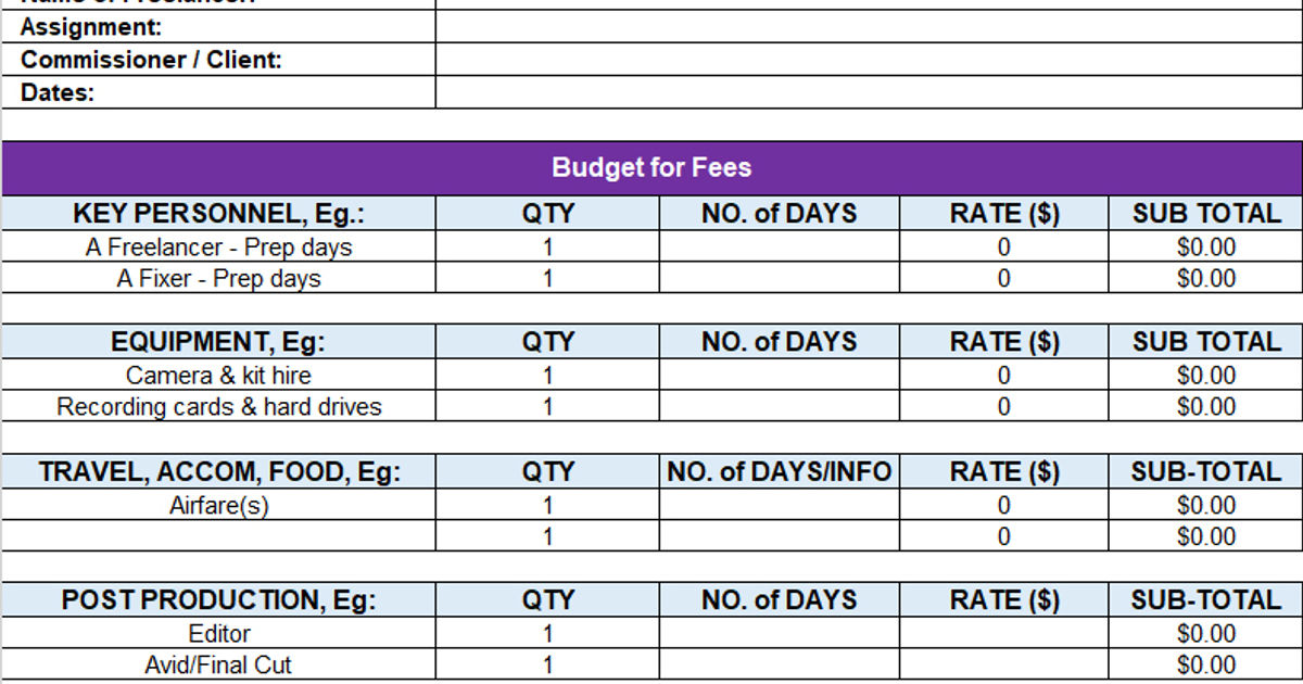 Film Budget: How To Budget Your Movie Production & Get The Most for ...