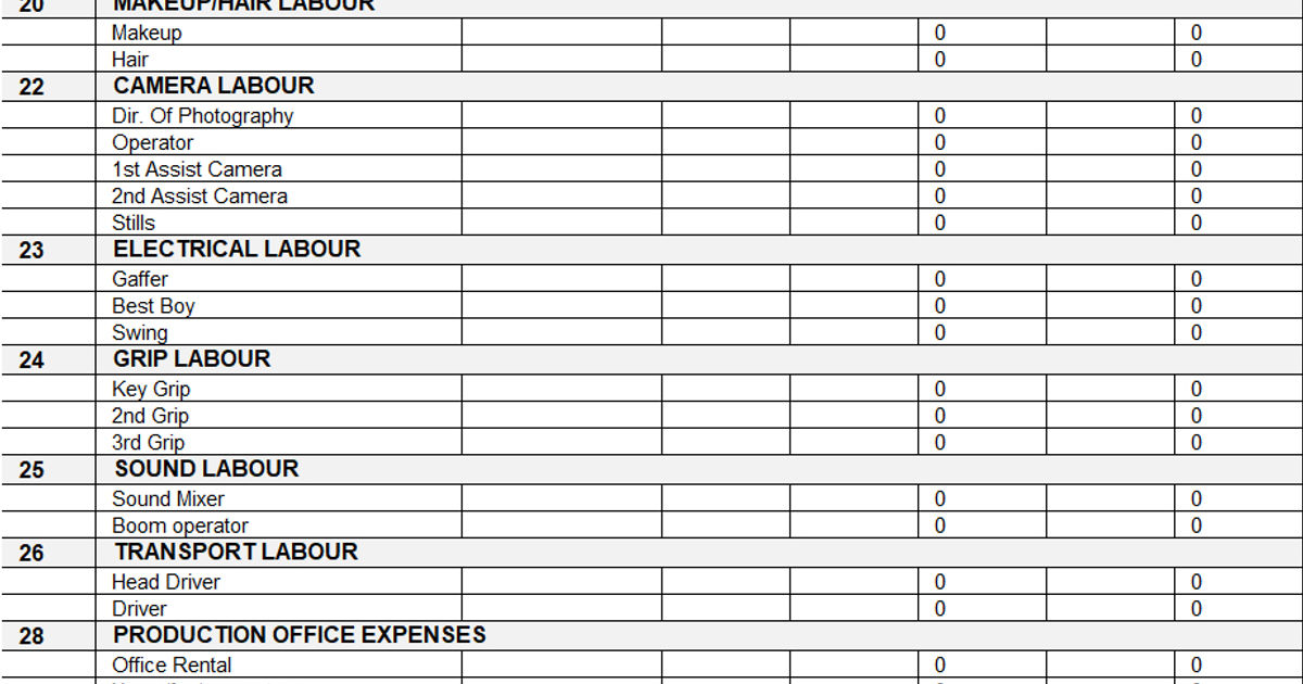 ing Film Budgeting: A Comprehensive Guide to Maximize Your Production ...