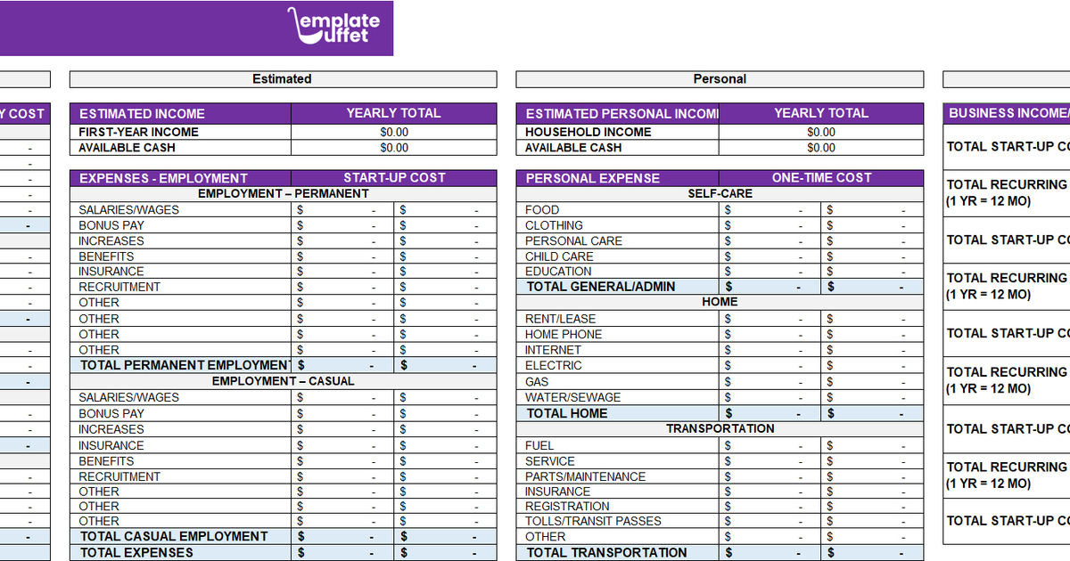 First Year Startup Budget Calculator: Calculate Your Finances Easily
