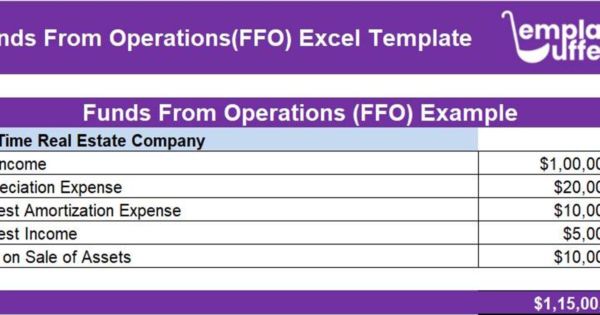 Free Excel Template for Calculating Funds From Operations (FFO)