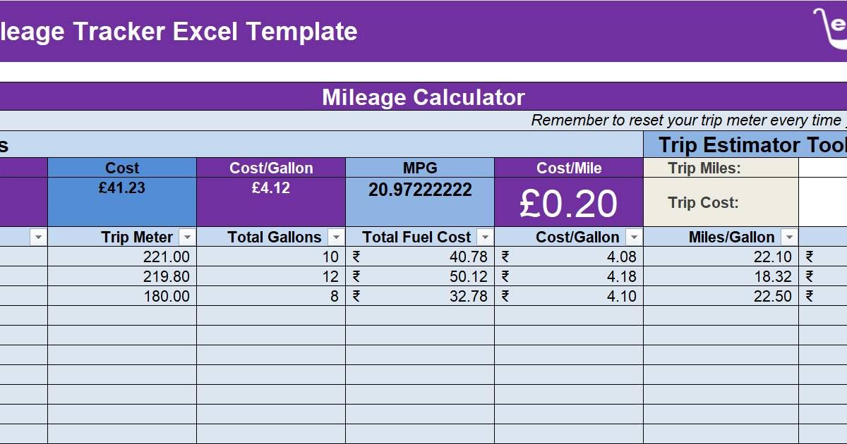 Gas Mileage Tracker Excel Template - Track Your Vehicle's MPG Easily!