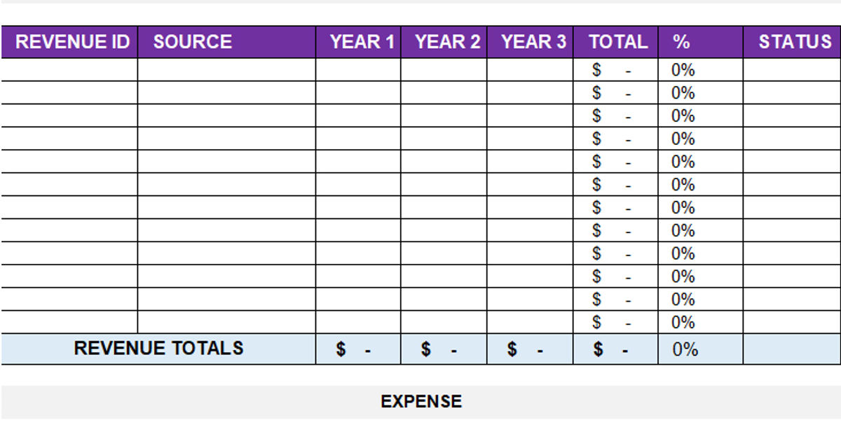 Create a Winning Grant Proposal Budget: A Comprehensive Guide