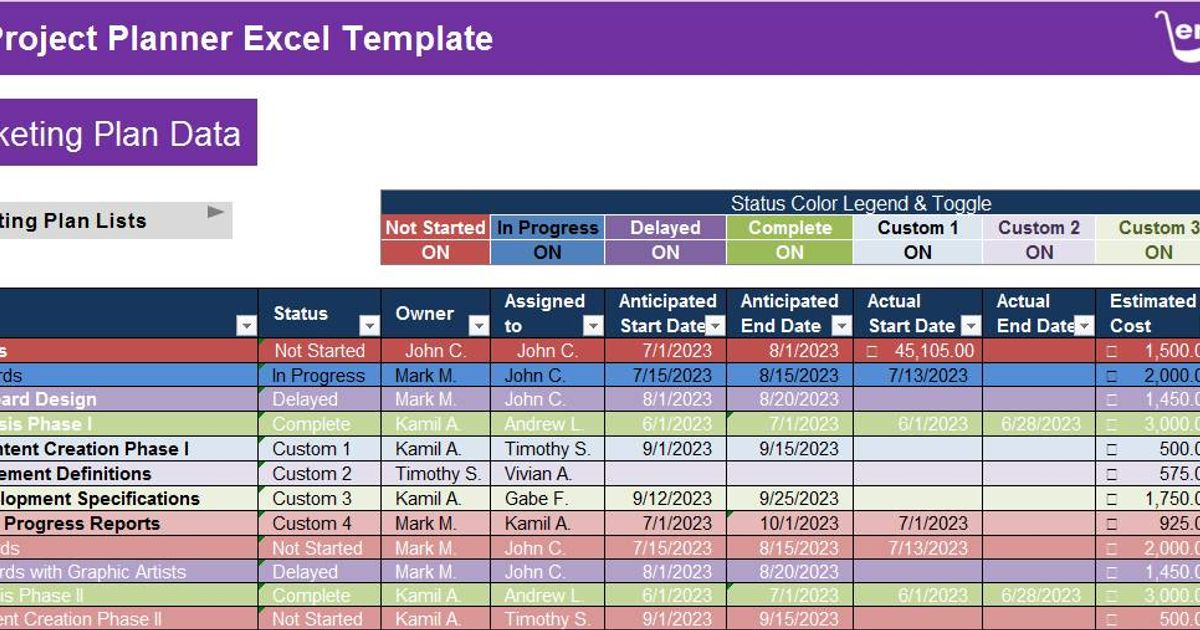 Market Project Planner Excel Template - Track Progress, Manage Tasks ...