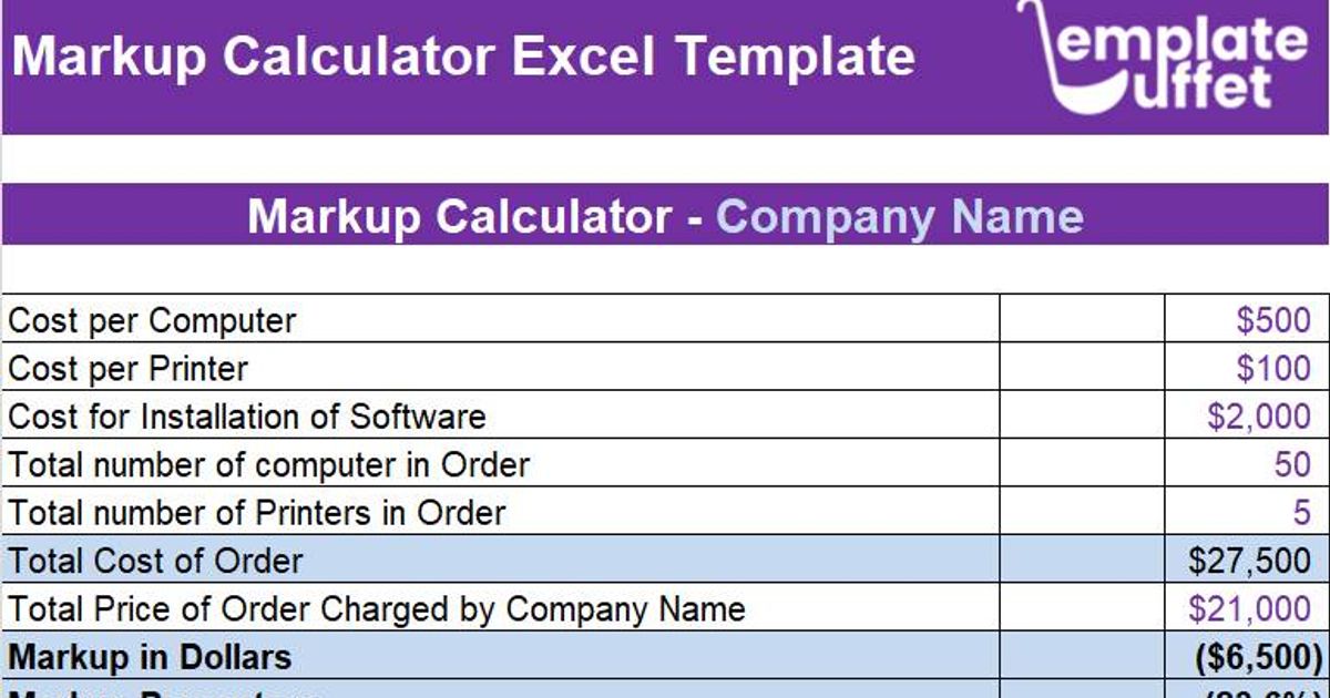 Markup Calculator Excel Template: Calculate Price Markup Quickly & Easily Markup Calculator Excel Template: Calculate Price Markup Quickly & Easily