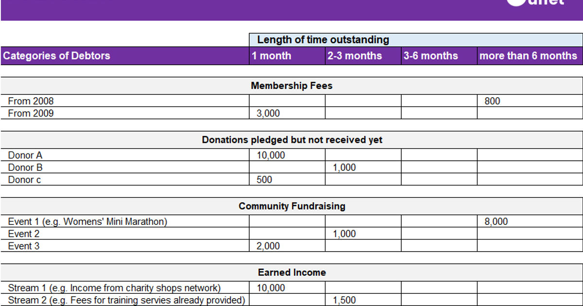 Count Your Money with Ease: The Best Ways to Keep Track of Your Finances