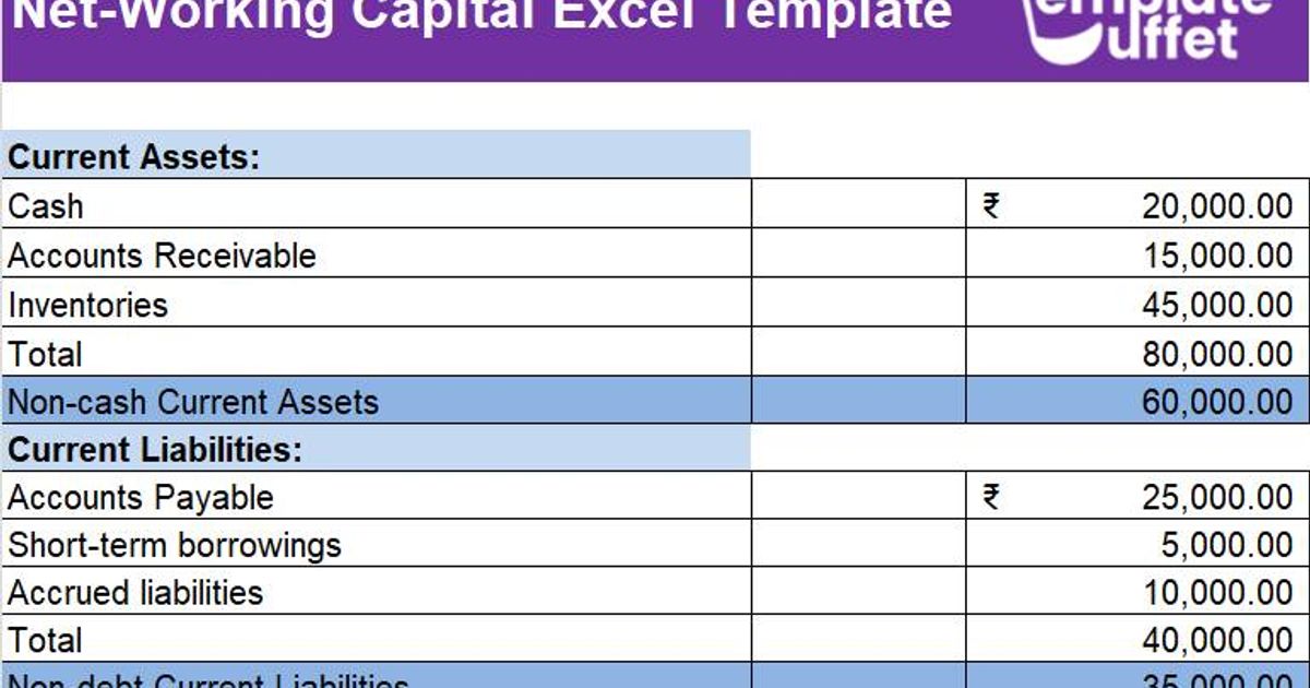 Net Working Capital Excel Template - Free Download & Calculate Your ...