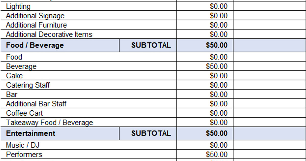 Party Budget: Tips to Help You Stay on Track & Save Money