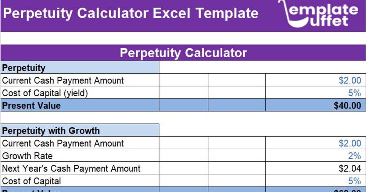 Perpetuity Calculator Excel Template: Instantly Calculate Perpetuities ...