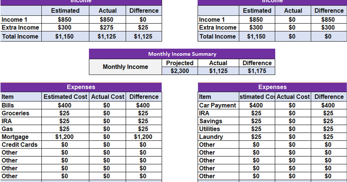 ner Personal Budget Planner: Get Control of Your Finances Now!