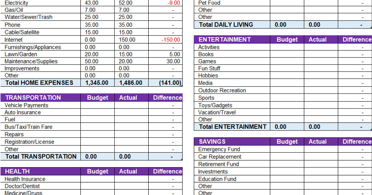 Personal Monthly Budget Planner - Create & Track Your Spending Plan