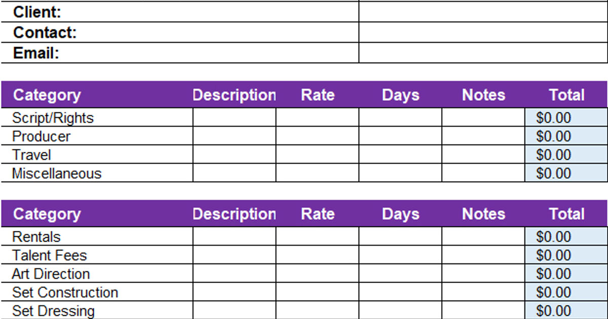 Production Budget: How to Create a Budget and Stick to It