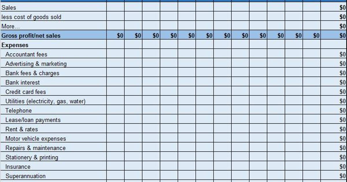 Profit & Loss Excel Template: Track Your Income & Expenses in 2020