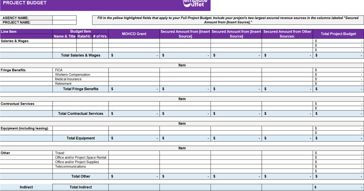 Management System Project Budget Management System: Manage Your Budgets ...