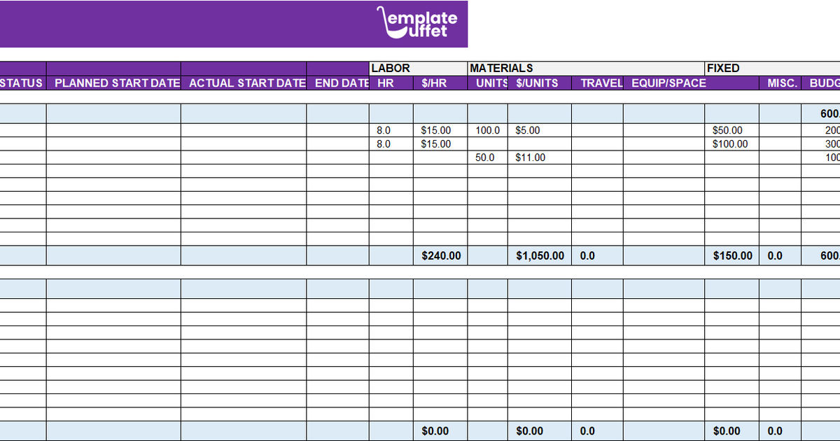 Project Budgeting: The Essential Guide to Managing Your Business Finances