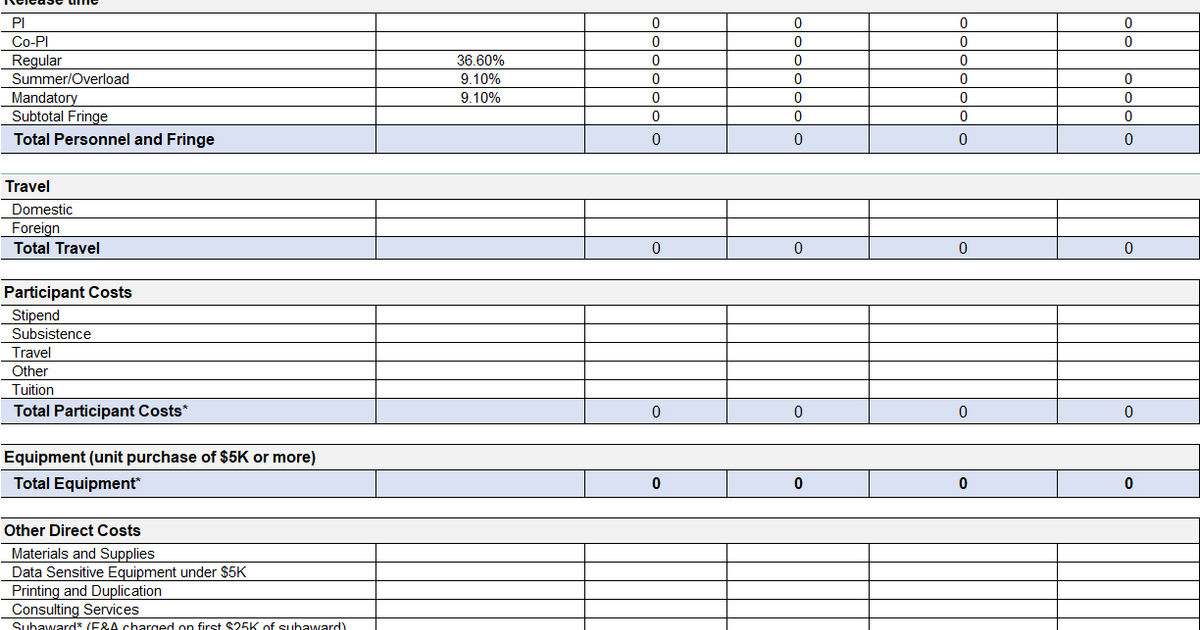 Proposal Budget: Make Smart Financial Decisions for Your Business