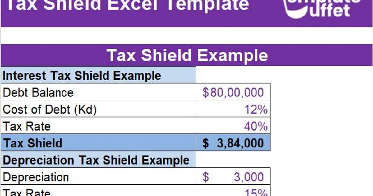 Tax Shield Excel Template: Create Accurate Budgets & Manage Finances Easily