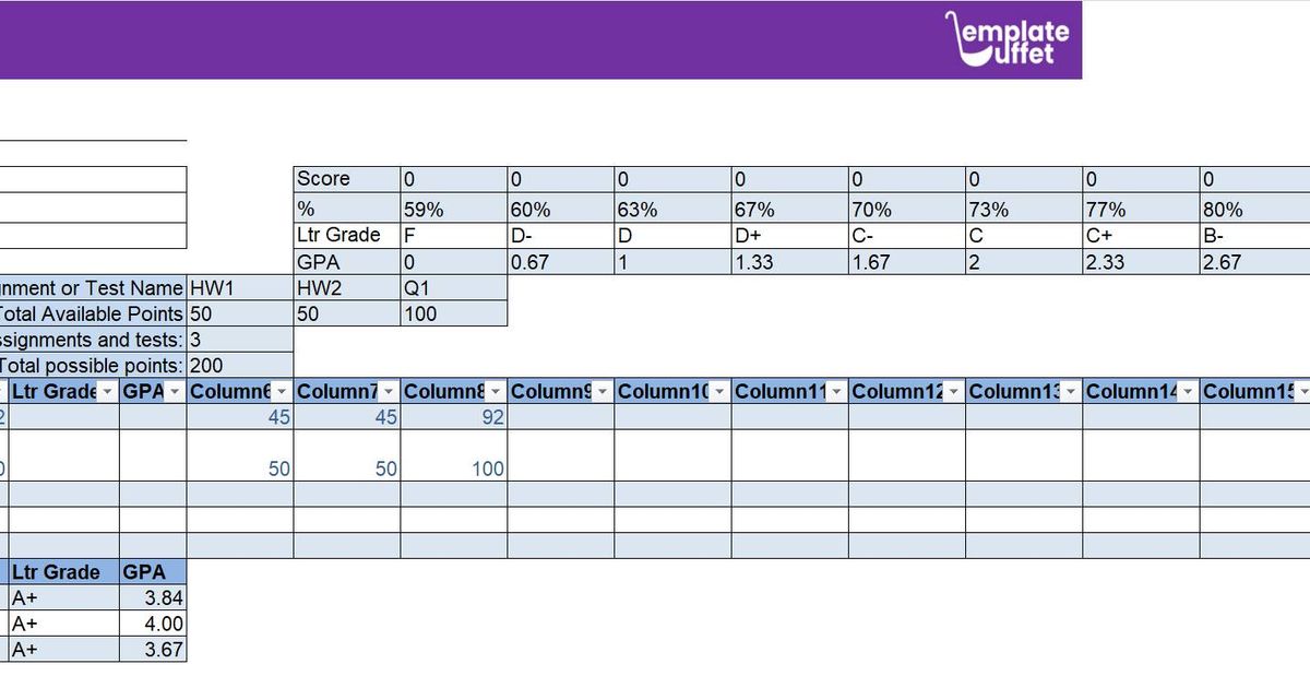 Grade Book Excel Template: Track Student Progress & Improve Teacher ...