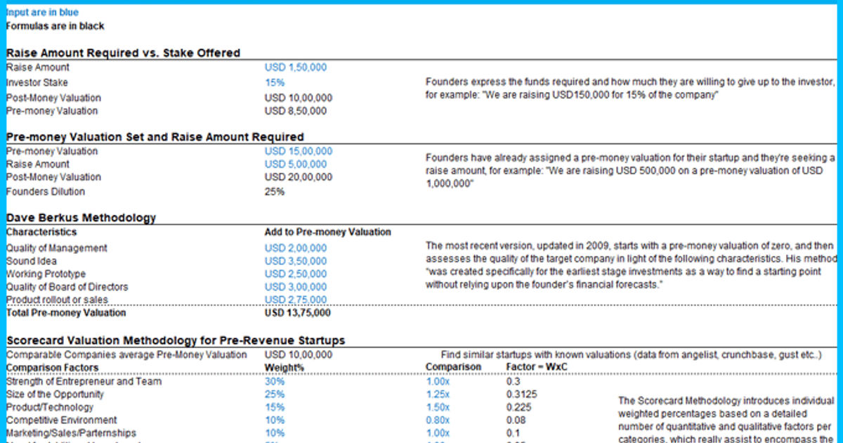 Early Stage Startup Valuation: Learn the Essential Methods Here