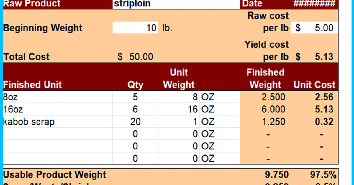 Food Yield Calculator Template - Calculate Yield for Cooking & Baking