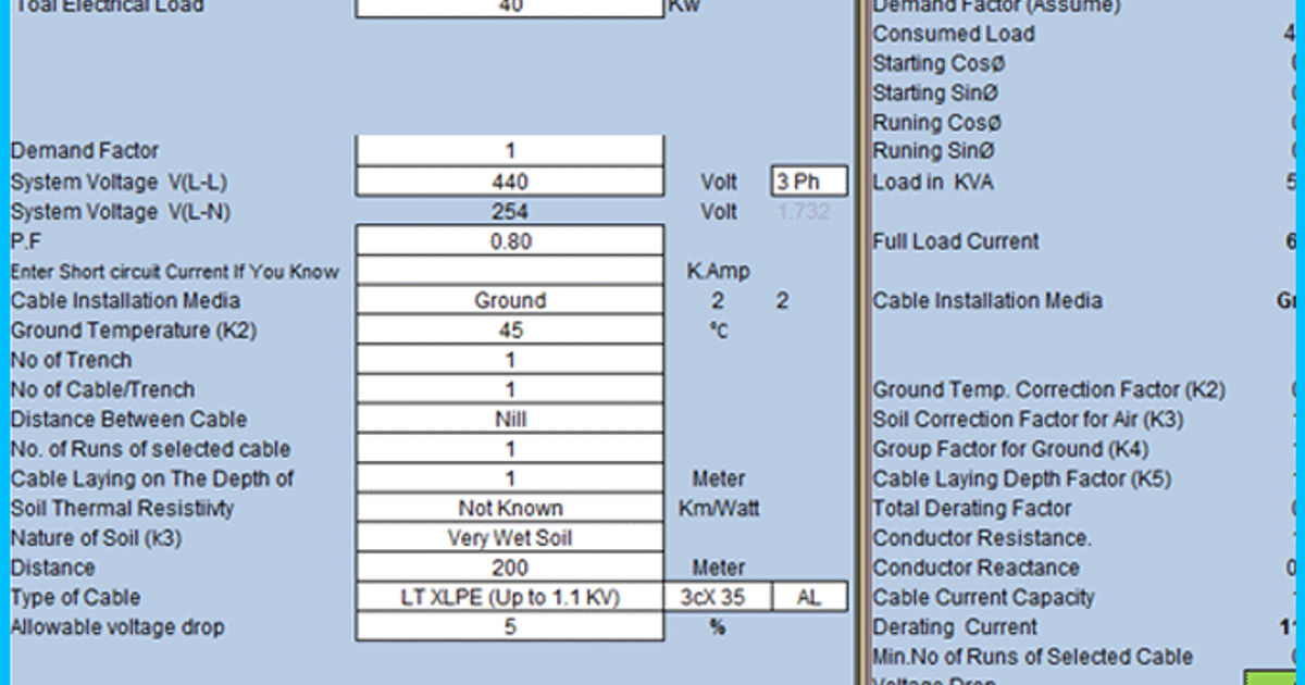 Cable Design Program Template: Create Professional Cable Designs Quickly!