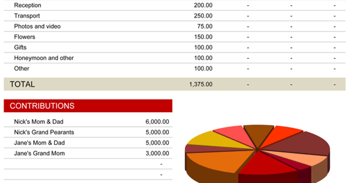 Wedding Budget Planner: Create & Manage Your Perfect Day