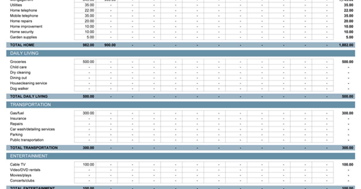 Create Your Personal Budget Spreadsheet in 60 Seconds!