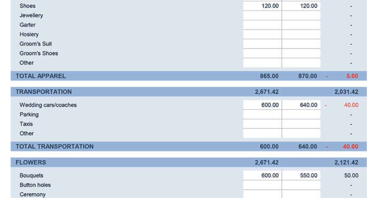 Wedding Budget Planner: Calculate Your Wedding Budget in Minutes