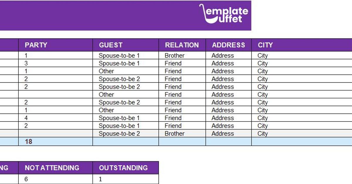 Track Wedding Invitations Easily: Free App for Guests & Couples