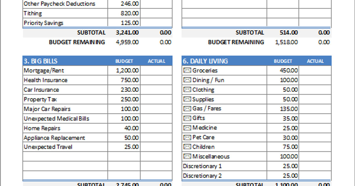 Free Zero-Based Budget Worksheet: Balance Your Finances in 60 Minutes!