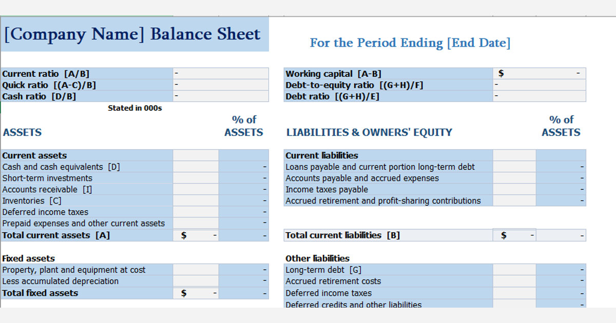 Balance Sheet with Financial Ratios
