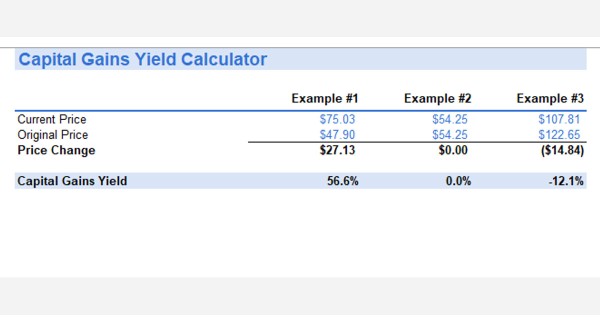 Capital Gains Yield Calculator