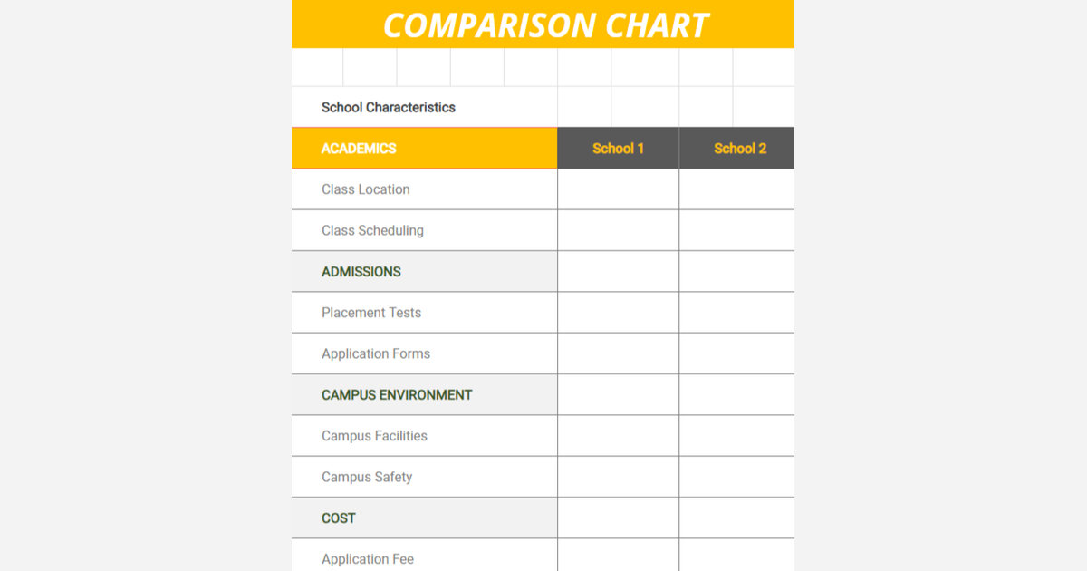Comparison Chart excel template