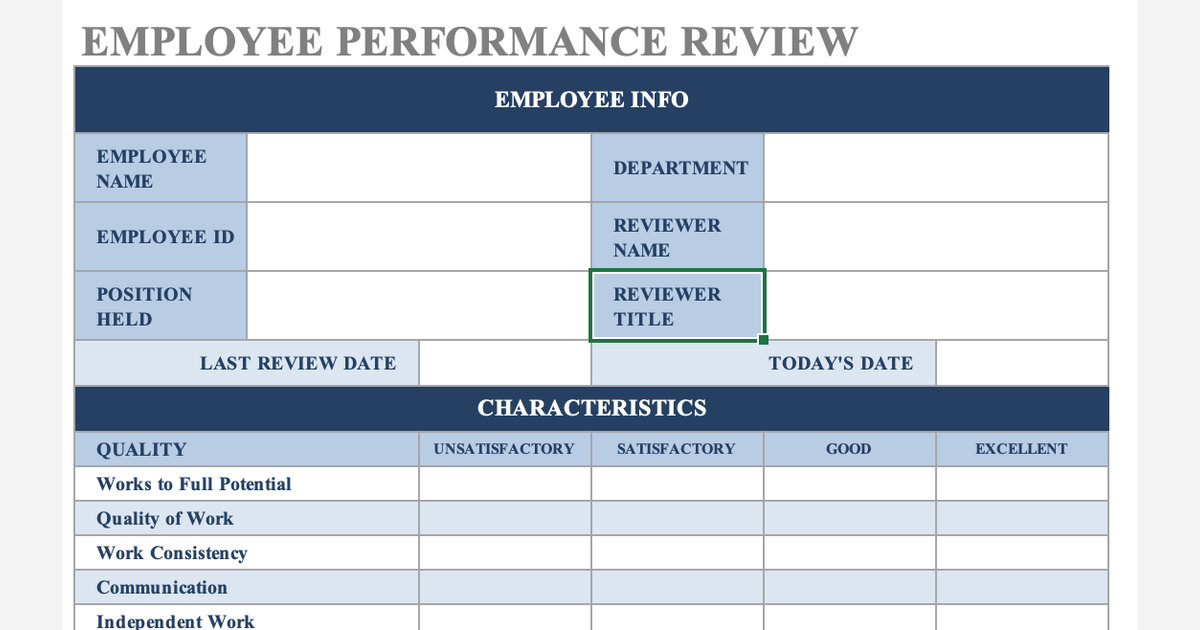 Employee performance review
