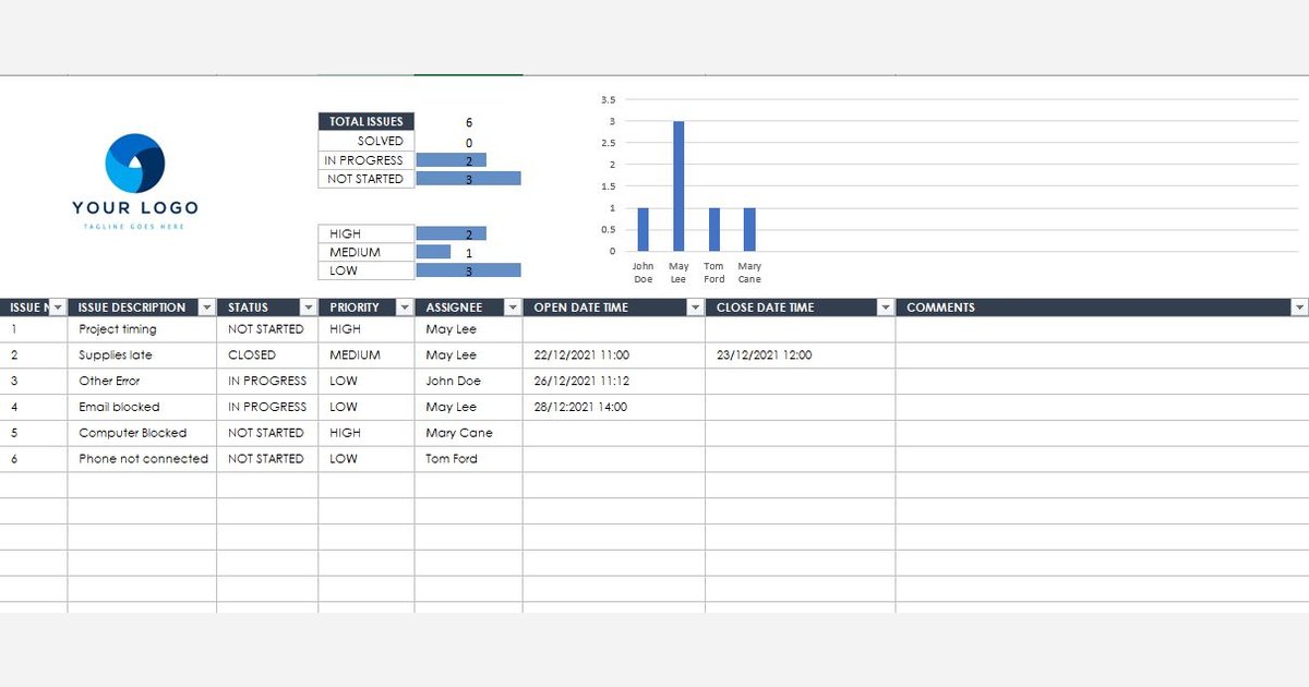 Free Issue Tracking template Excel