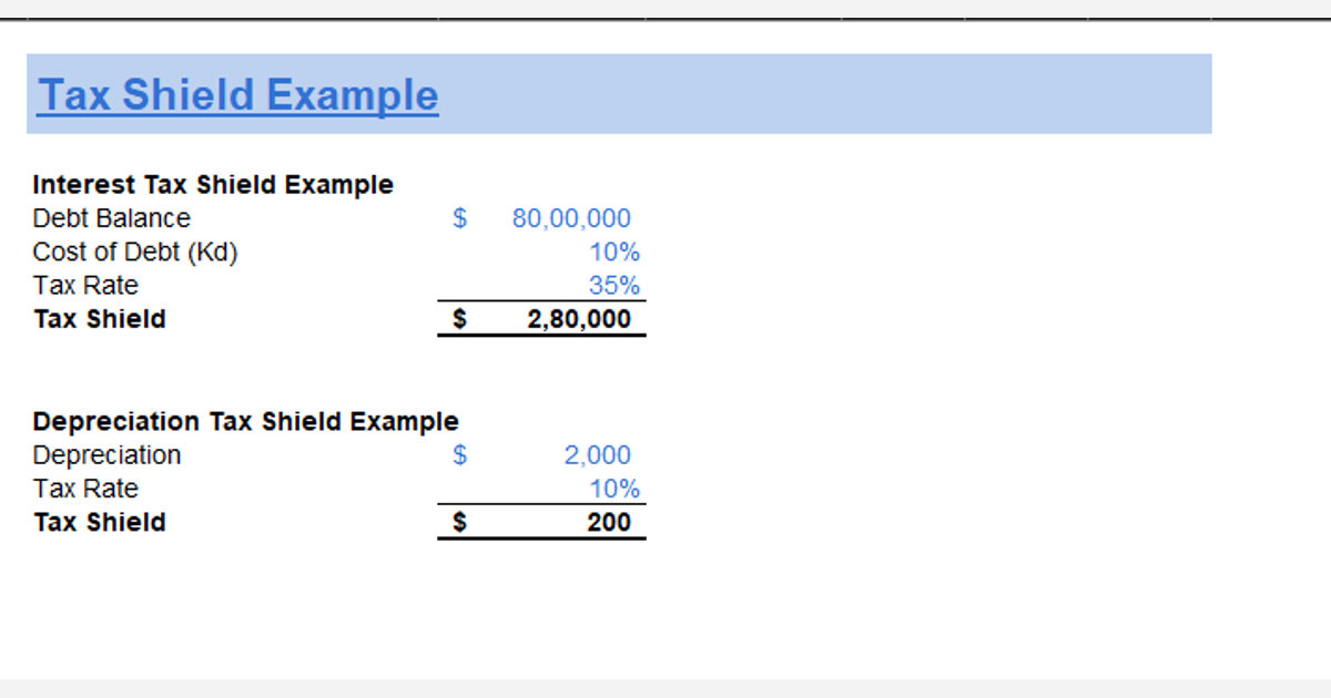 Tax Shield Example Template