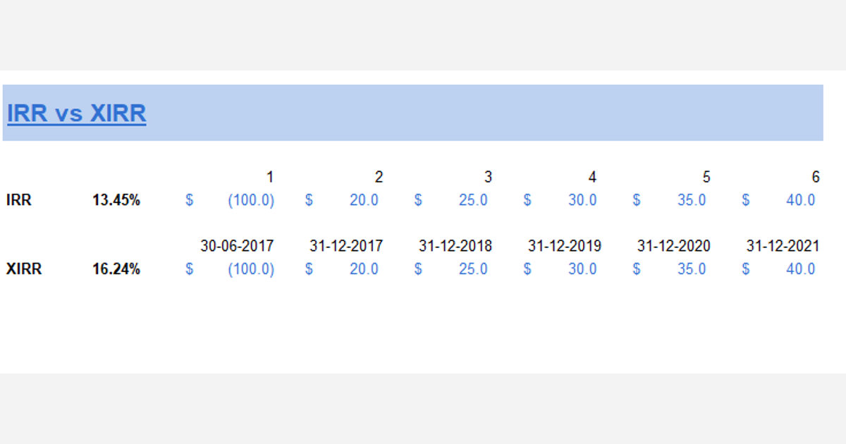 XIRR vs IRR Template