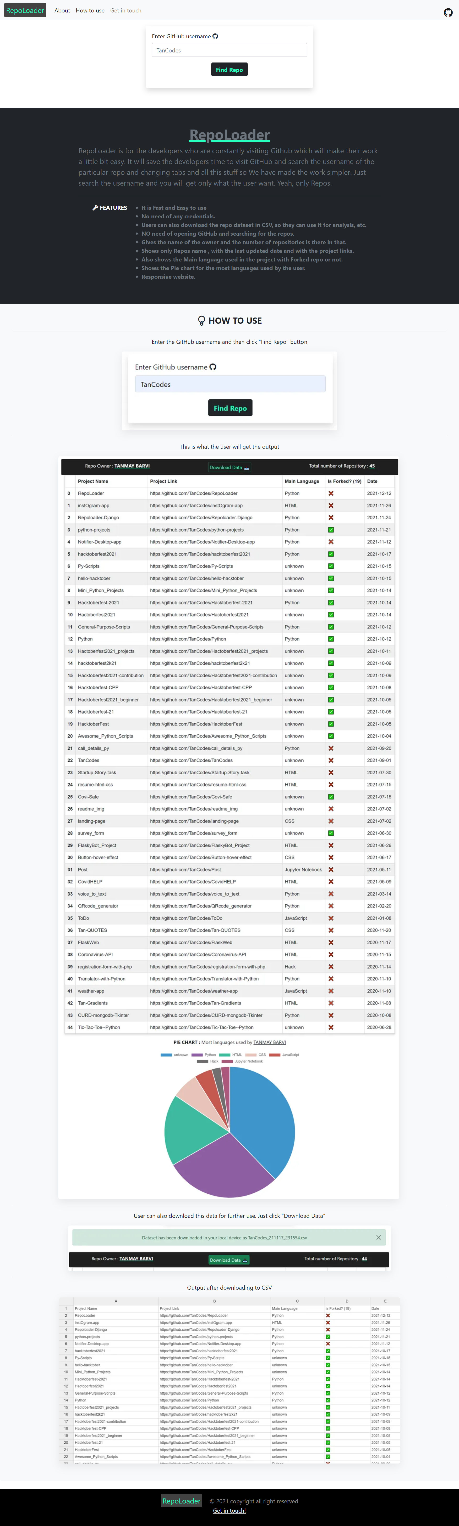 Github Tancodesrepoloader Django Repo For Developers To Make Their Github Work Little Bit