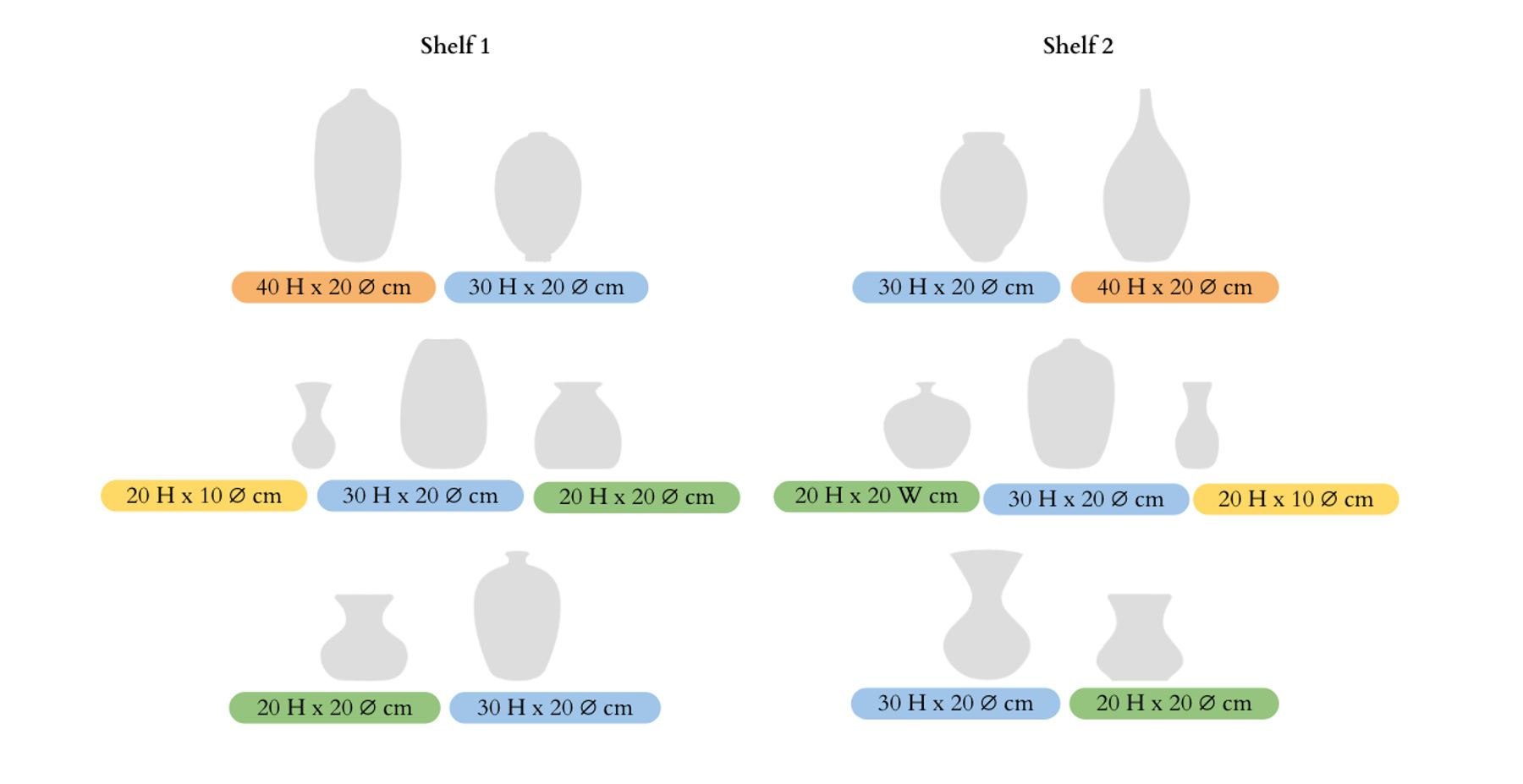 Curated Online Art Gallery | The Artling