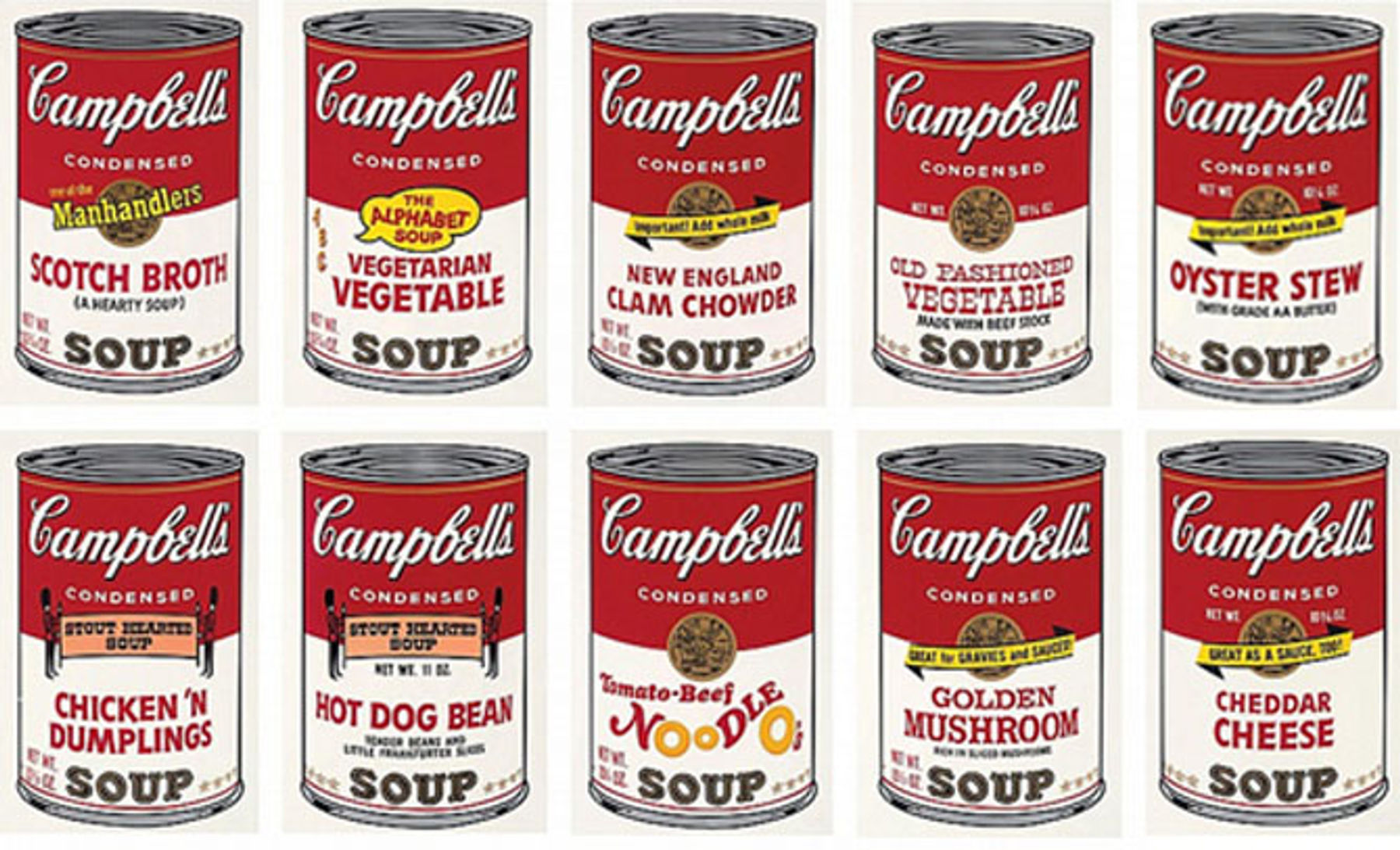 Pop Art: A Definitive Guide to Its History, Techniques, and Enduring ...