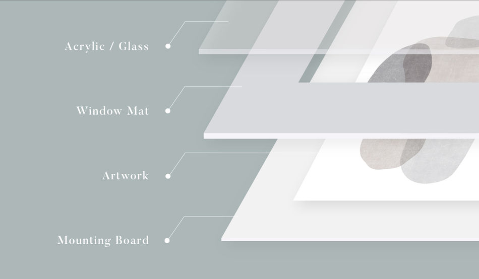 How to Choose the Right Frame for Your Artwork | The Artling Artzine